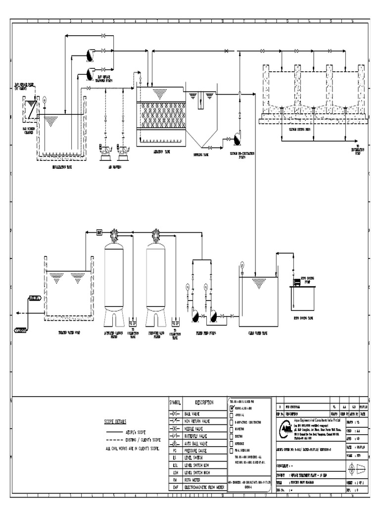 Rect Tank Calculations | PDF