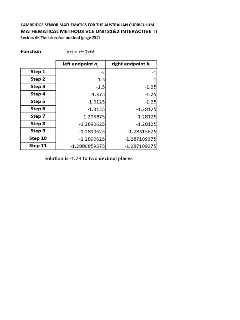 VCE Math: Bisection Method Guide | PDF
