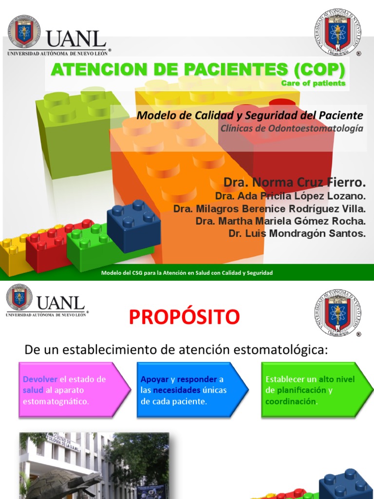 Cop PDF | PDF | Clínica | Odontología