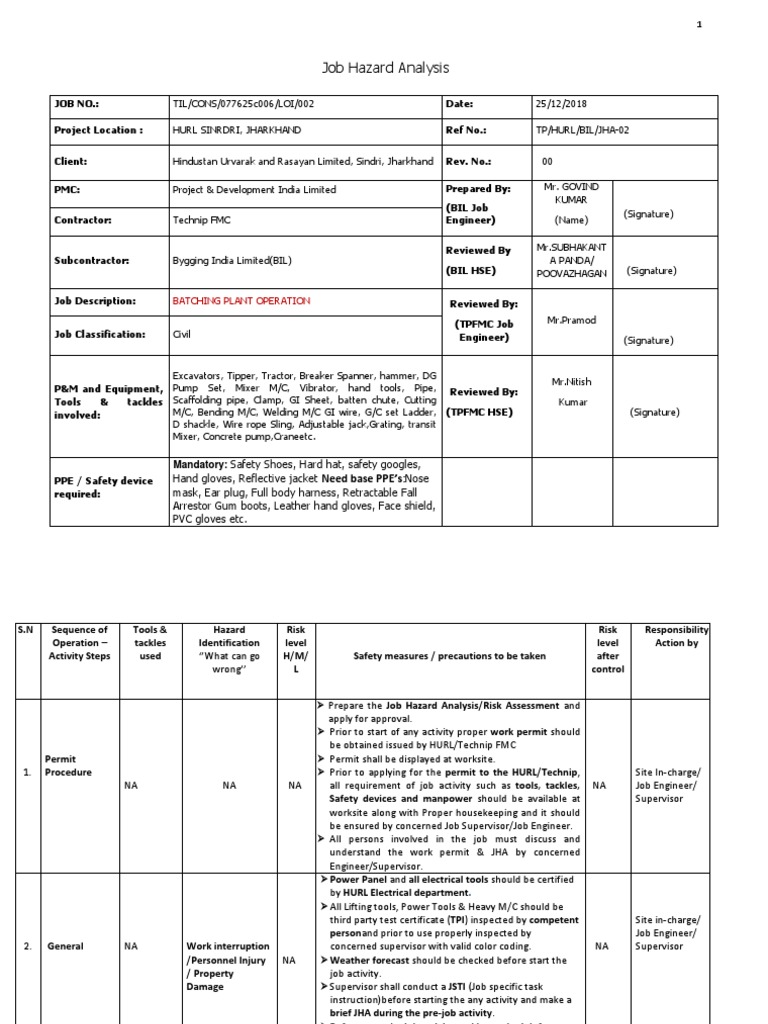 Batching Plant Job Hazard Analysis | PDF | Personal Protective ...