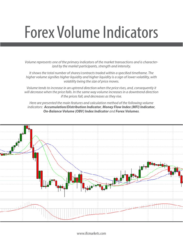 Forex Volume Indicator | PDF | Market Trend | Market Liquidity