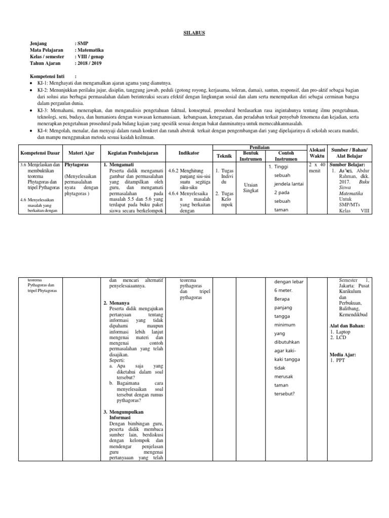 Silabus Pythagoras | PDF