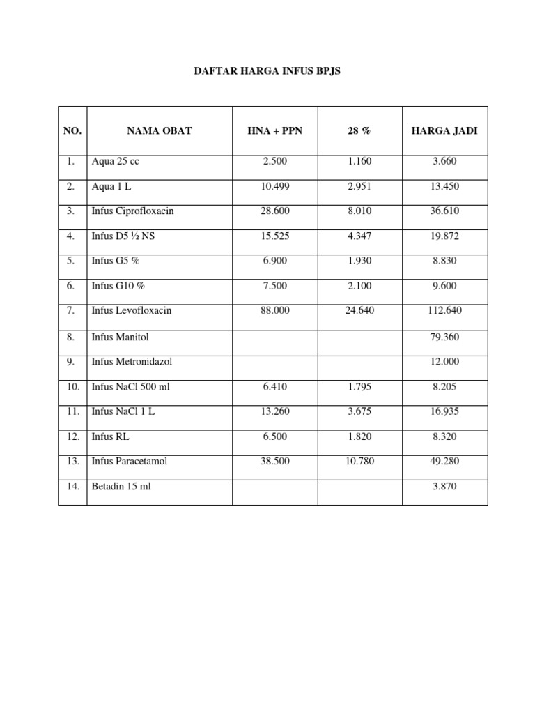 Daftar Harga Infus Pdf