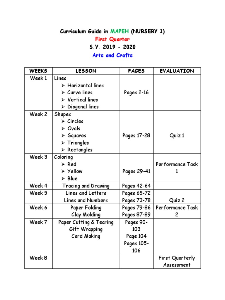 Nursery Curriculum Guide For MAPEH | PDF