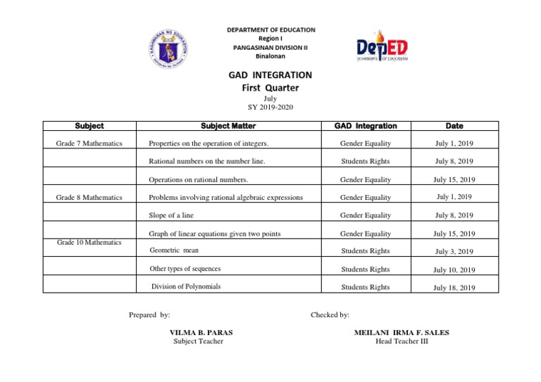 Gad Integration First Quarter | PDF