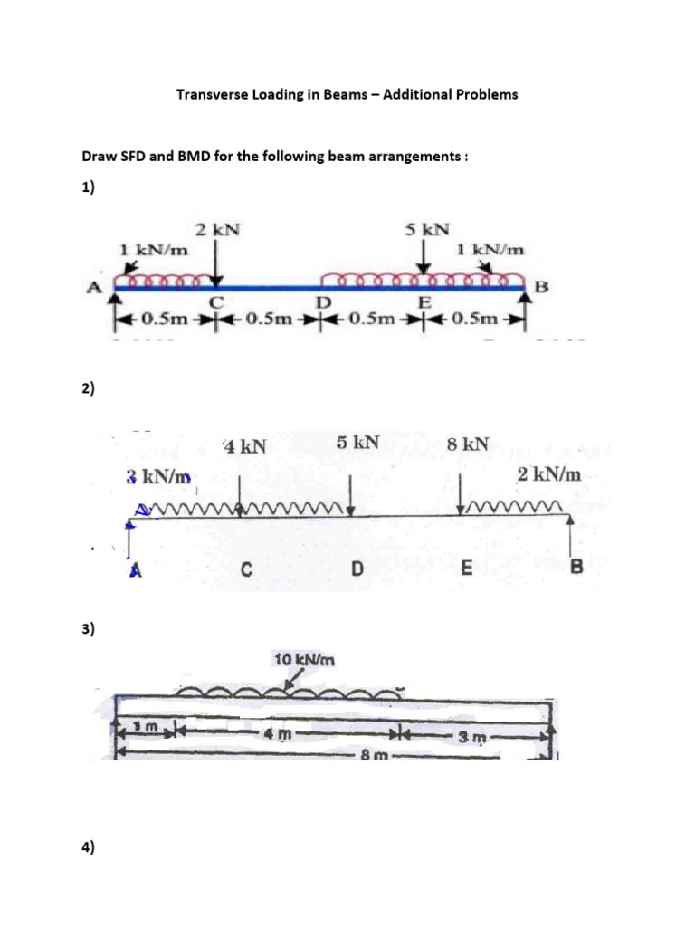 Transverse Loading in Beams - Additional Problems | PDF