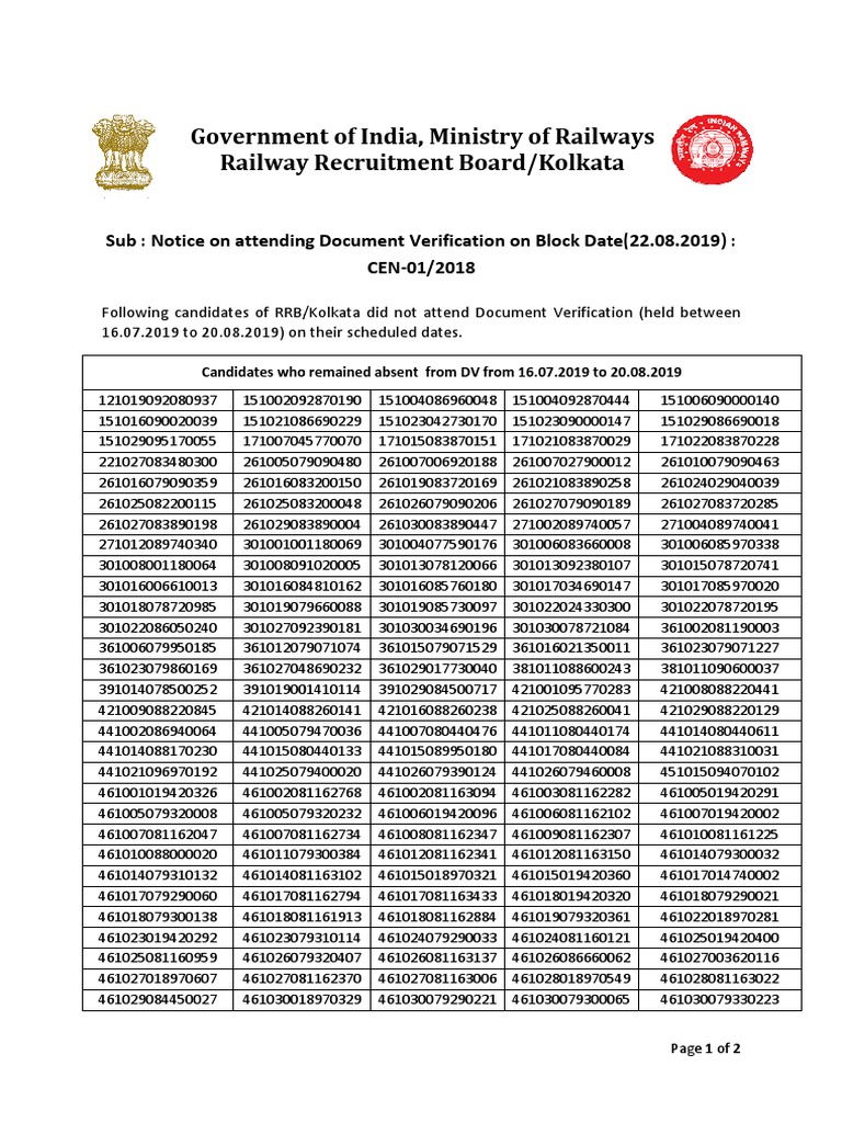 Notice On CEN 1-18 DV Block 22.08.19 | PDF