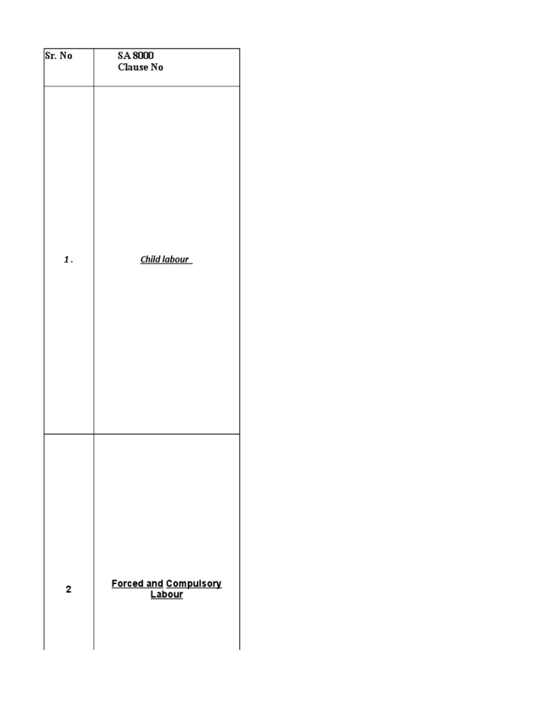 SA8000 Audit Checklist Overview | PDF | Audit | Occupational Safety And ...