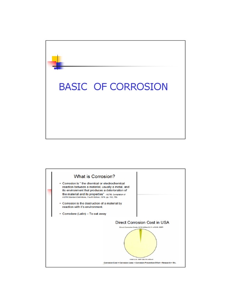 BASICS OF CORROSION: CAUSES AND PREVENTION | PDF | Corrosion ...