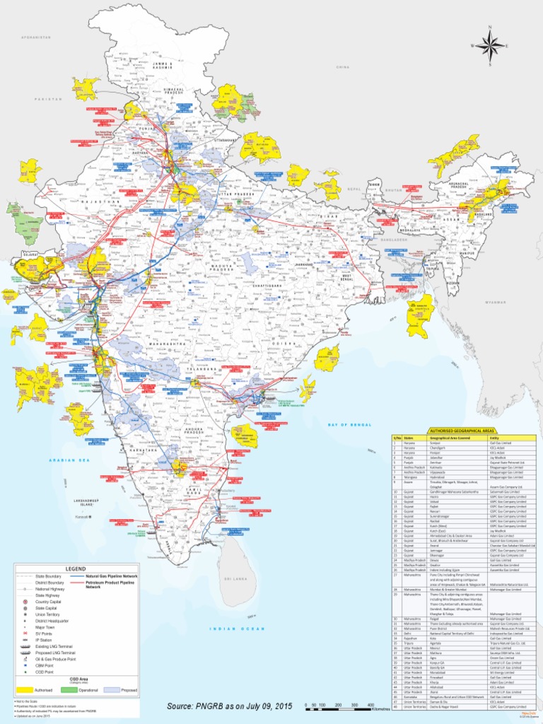 PNGRB Data Summary - July 2015 | PDF