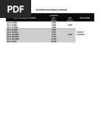 Application Form Sample PLDT | PDF | Privacy | Information Privacy