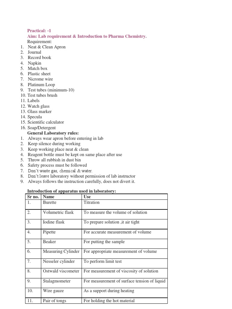 Lab Manual IPC | PDF | Magnesium | Salt (Chemistry)