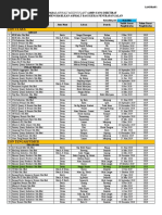 CIDB 4th Schedule Act 520 | PDF