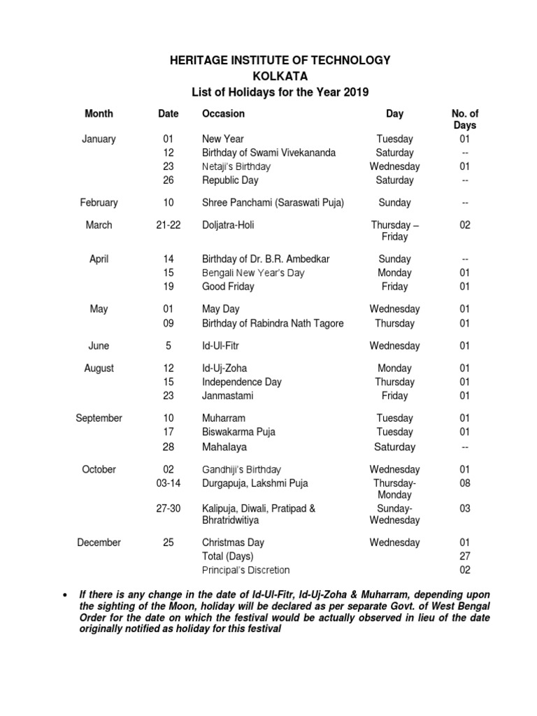 Important Notes | PDF | Observances | Holidays