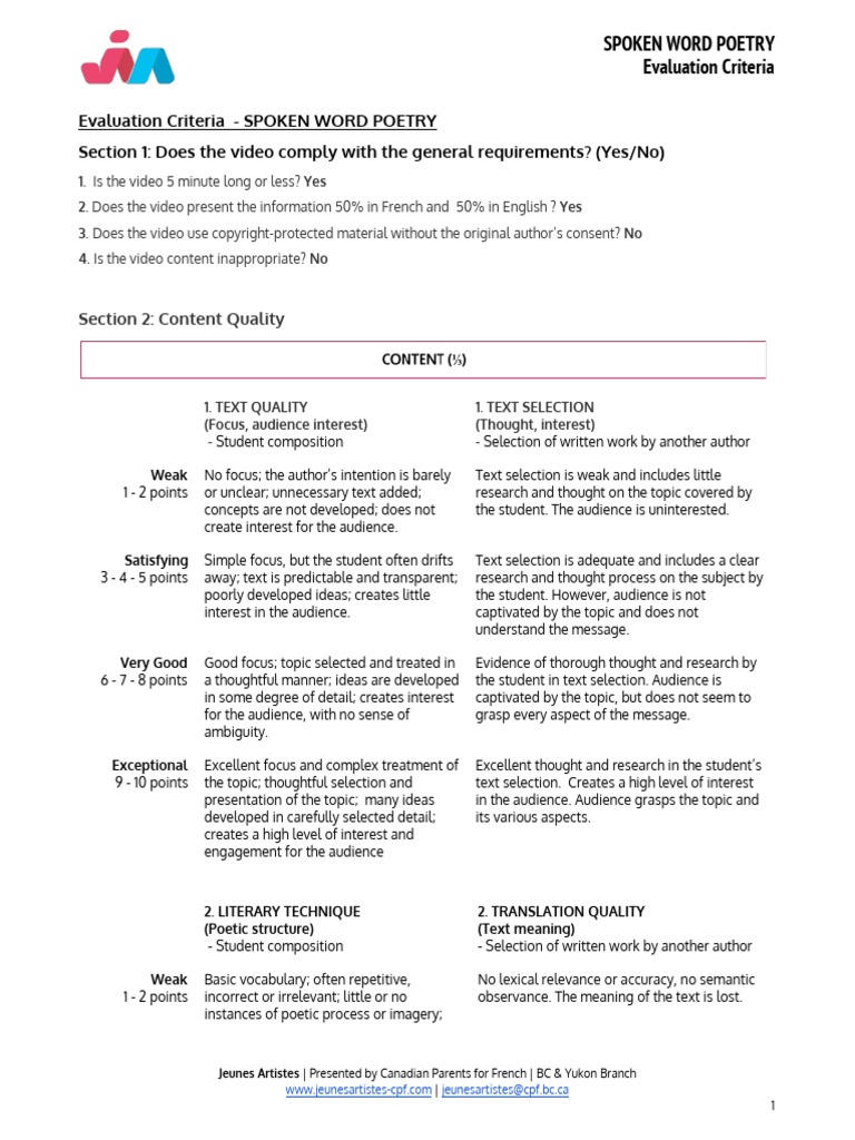 Evaluation Criteria - Spoken Word Poetry | PDF | Semantics | Poetry