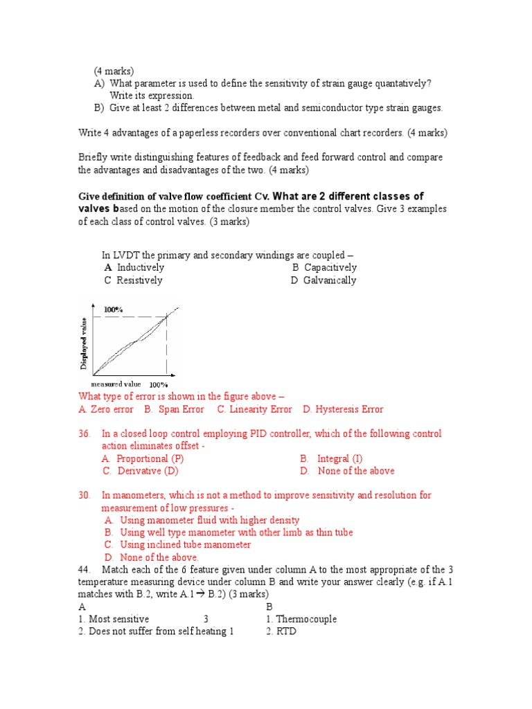 Qs Process Instru | PDF | Pressure Measurement | Control Theory