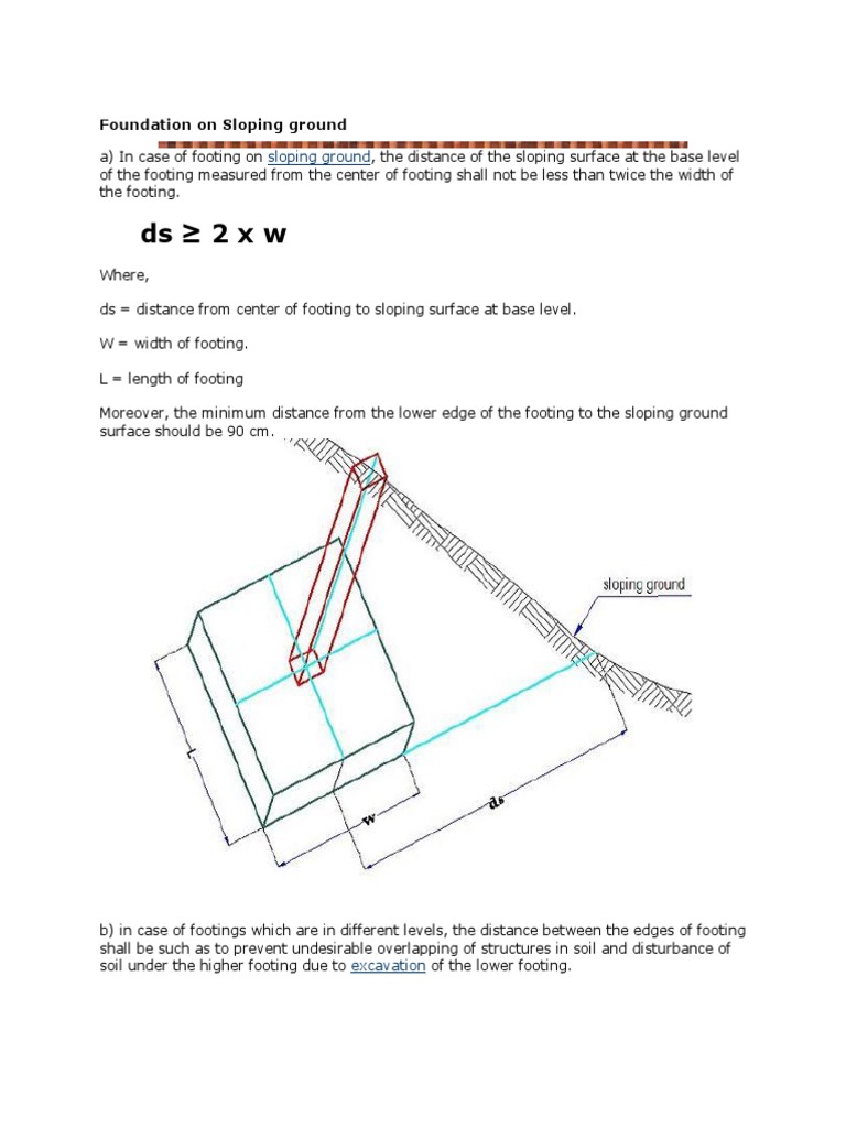Foundation On Sloping Ground | PDF