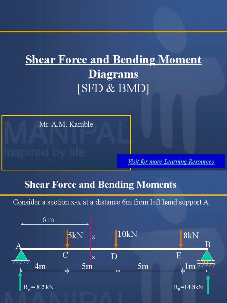 SFD BMD | PDF | Bending | Beam (Structure)