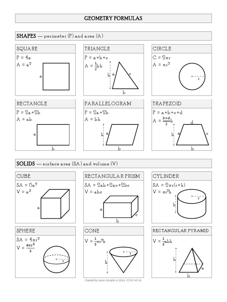 Geometry Formulas All Gathered On One Easy Cheat Sheet | Pdf | Area 