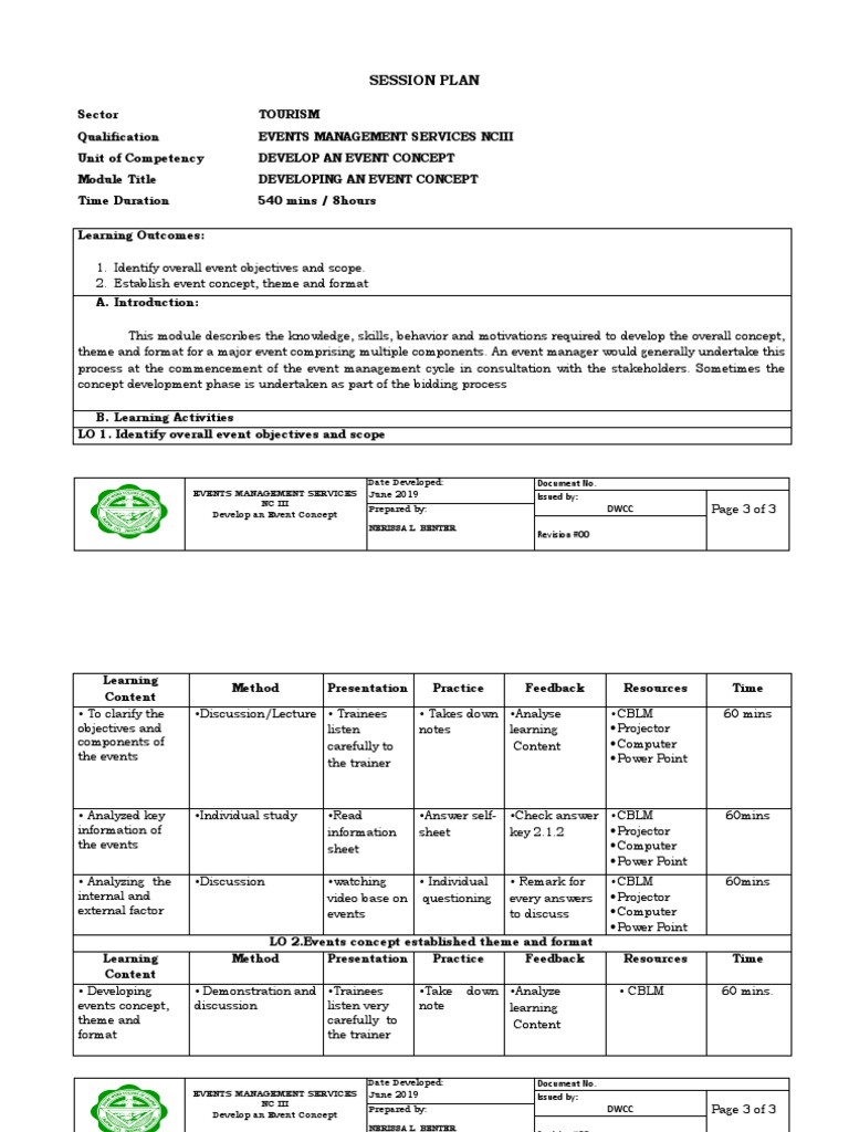Session Plan: Events Management Services NC Iii Develop An Event ...
