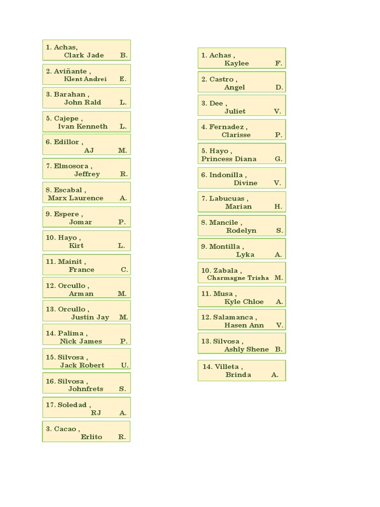 Student Class List with Names in Alphabetical Order by Last Name | PDF