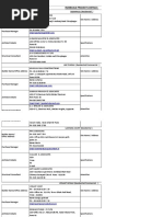 Pune Builders Contact List PDF | PDF