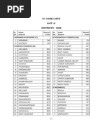 Indian State Codes Reference | PDF