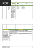 Nursing Guide: Piperacillin/Tazobactam | PDF | Penicillin | Medical ...
