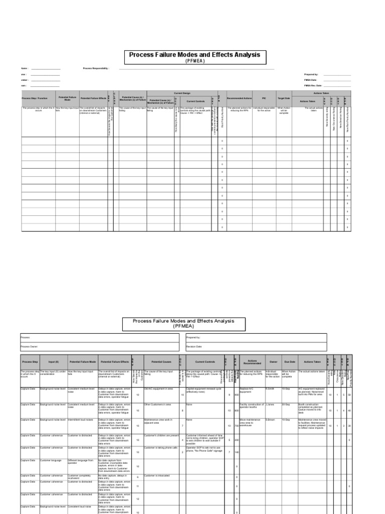 Process Failure Modes and Effects Analysis Process Failure Modes and ...