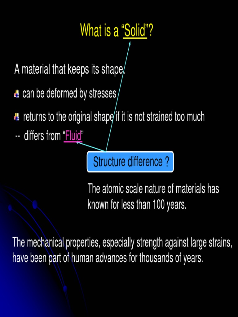 Introduction PDF | PDF | Solid State Physics | Solid