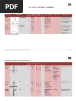 VRS Working Width and Deflection | PDF | Transport | Land Transport