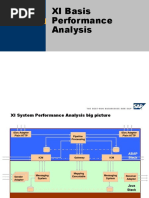 IBM Power10 Scale-Out L2 Quiz - Attempt Review | PDF | Cloud Computing | Scalability