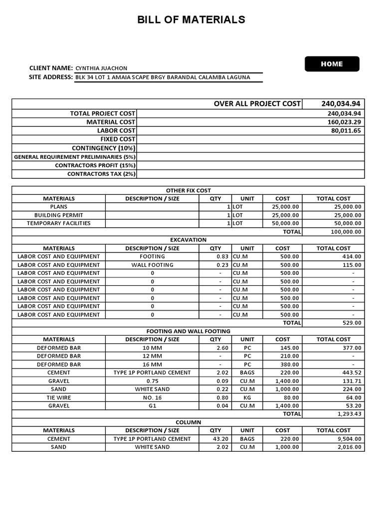 Bill of Material | PDF | Plumbing | Building Engineering