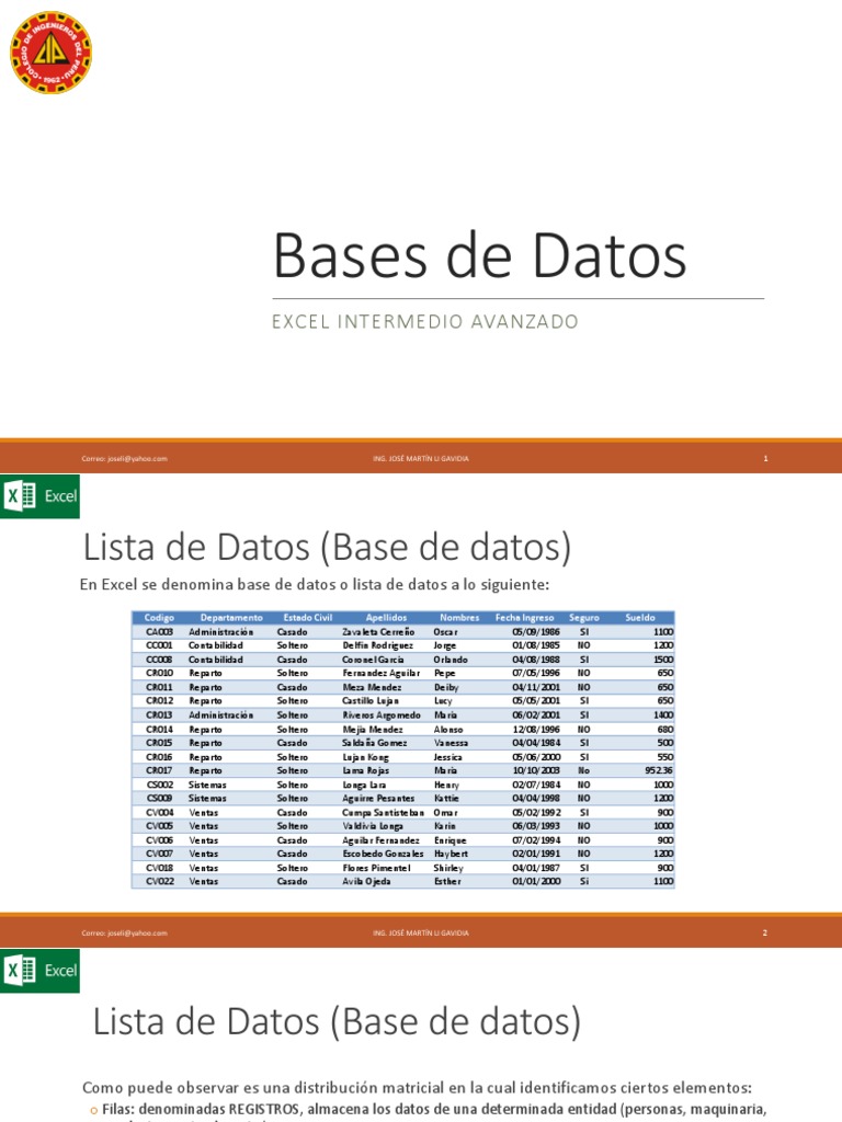 BASE DE DATOS (LISTA DE DATOS) EXCEL | Tabla (base de datos) | Negocios