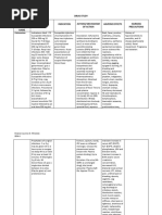 Lupron Administration Instructions | PDF | Injection (Medicine) | Low ...