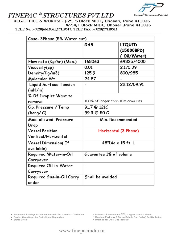 Finepac Structures PVT - LTD: GAS Liquid (15000BPD) (Oil/Water) | PDF | Drop (Liquid) | Distillation