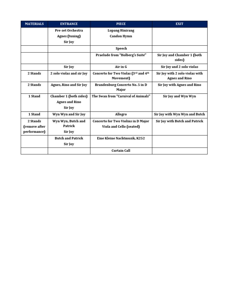 Stage Management For Orchestra Concert | PDF