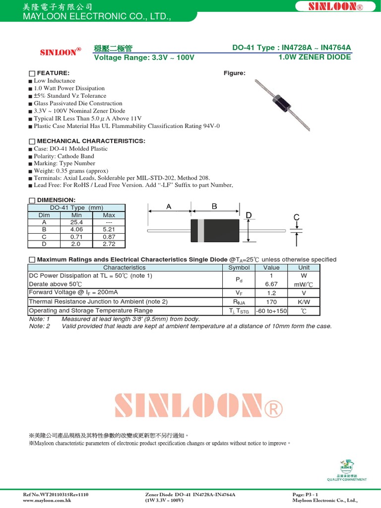 Data Sheet | PDF | Diode | Watt