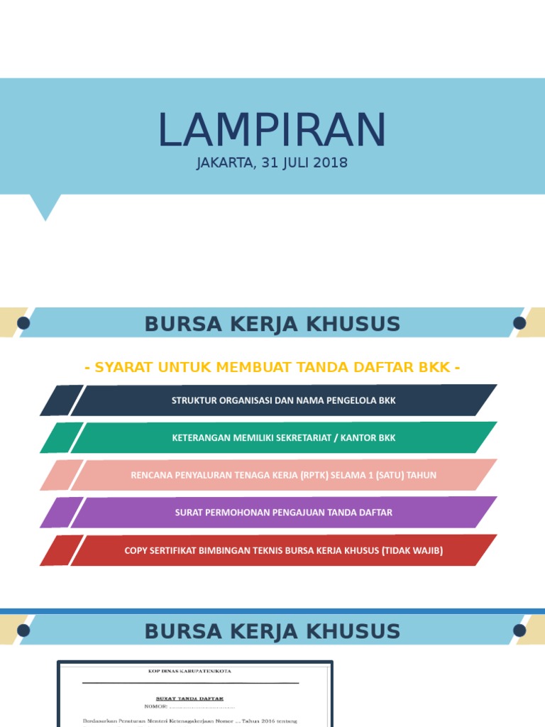 Lampiran Best Praktice BKK | PDF | Bisnis