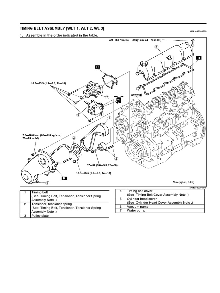 Assemble in The Order Indicated in The Table.: Timing Belt Assembly ...
