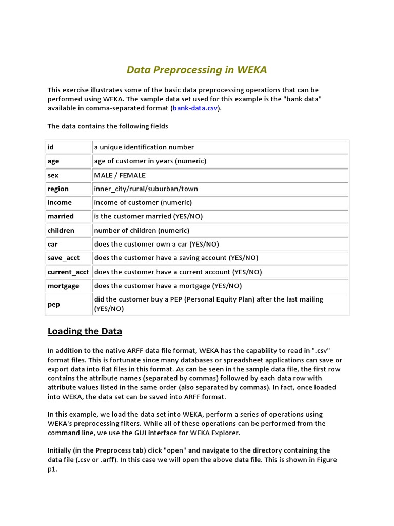 Lab2 DataPreprocessing A1.2 | PDF | Comma Separated Values | Computer Data