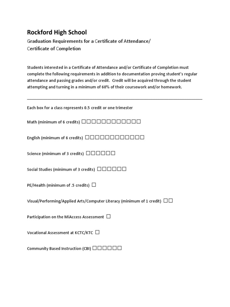 Coc Requirements | PDF