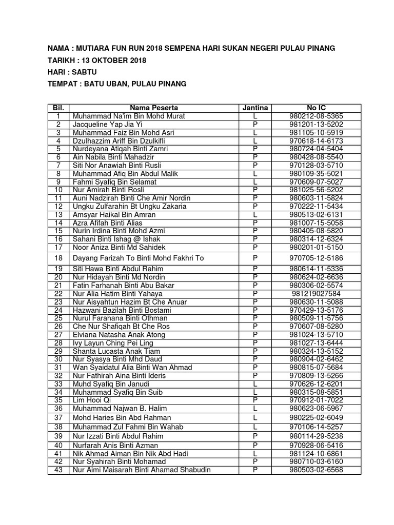 Nama: Mutiara Fun Run 2018 Sempena Hari Sukan Negeri Pulau Pinang ...