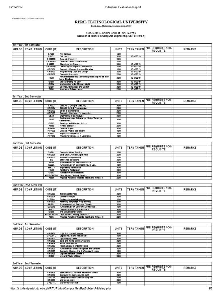 Ier PDF | PDF | Electronic Circuits | Engineering