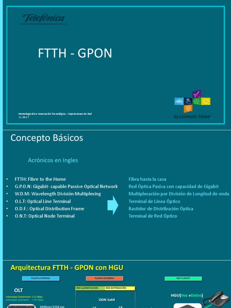FTTH Gpon | PDF | Equipo de telecomunicaciones | Telecomunicaciones