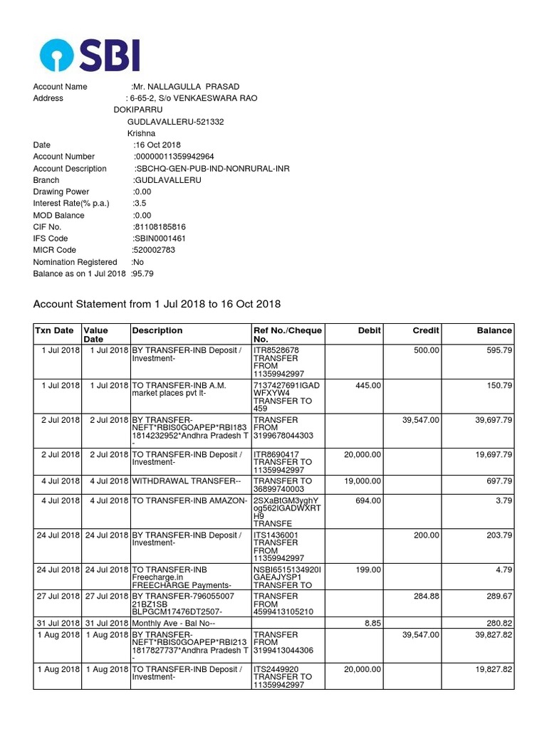 Account Statement Summary for Mr. Prasad | PDF | Banking | Services ...