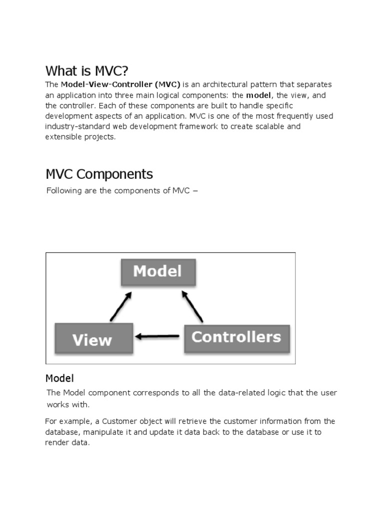 What Is MVC?: Model | Download Free PDF | Model–View–Controller | User Interface