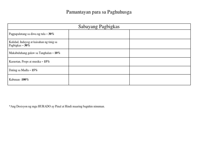 Pamantayan para Sa Paghuhusga | PDF