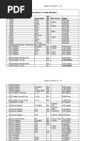 Weights of Pway Materials Final | PDF | Nut (Hardware) | Nature