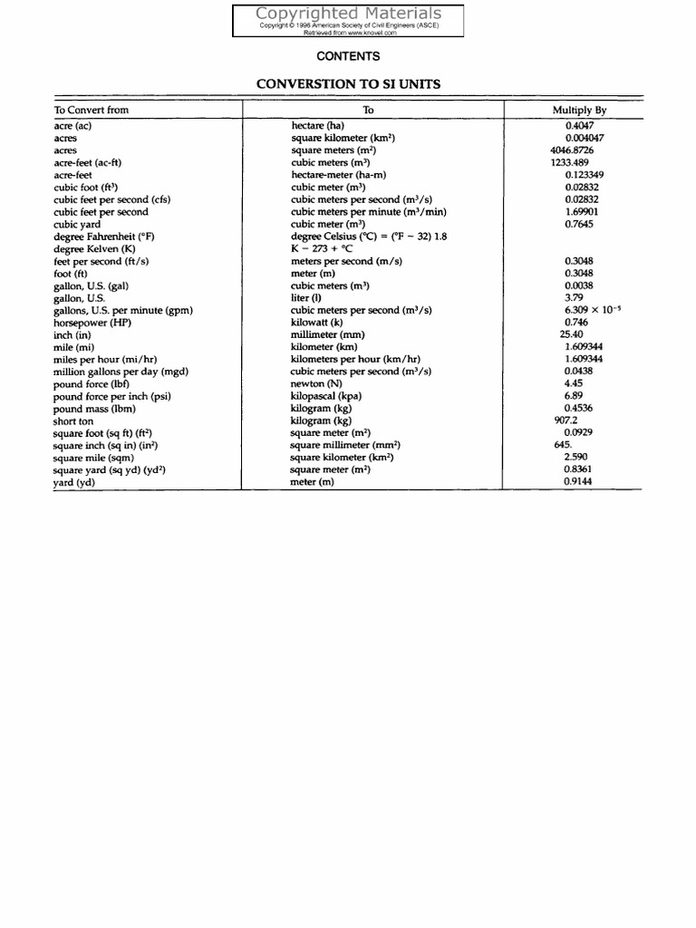 Hydrology | PDF | Fahrenheit | Units Of Measurement